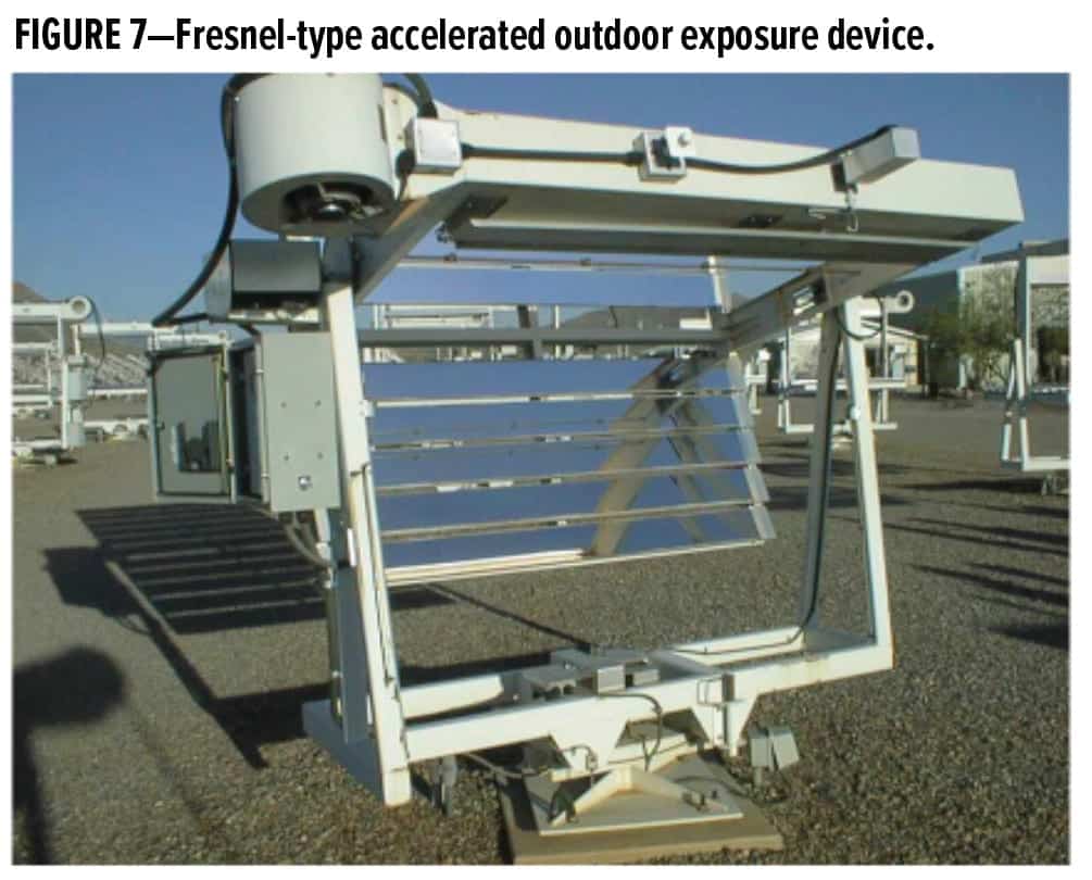Jan Analytical Series fig 7 — American Coatings Association