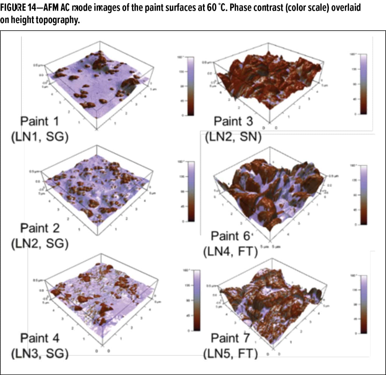 Towards a Comprehensive Understanding of Dirt Pickup Resistance ...