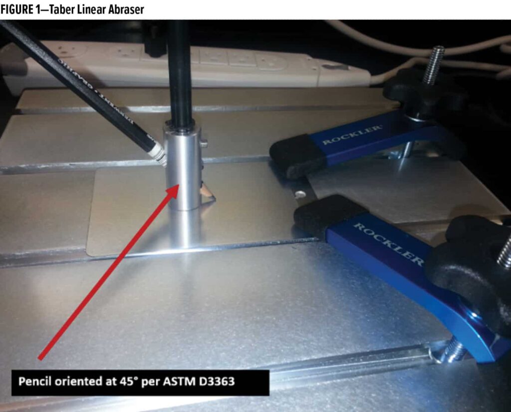 Novel Natural Additives for Surface Coatings